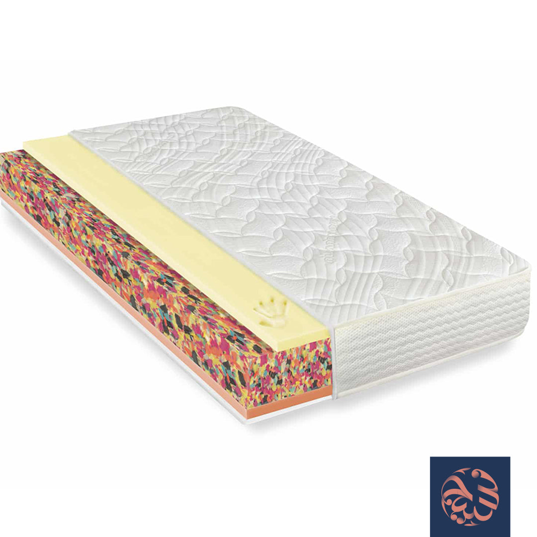 مراتب ميموري ريو من المأمون – Nasig Masr